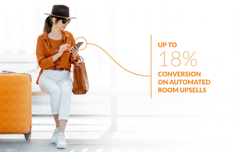 Cloud PMS – 2021 – Stayntouch